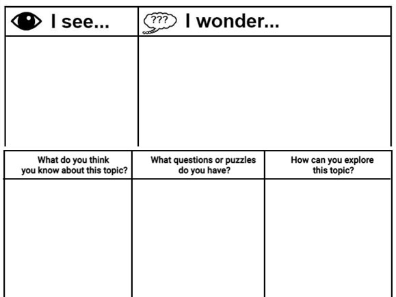 Empower Young Scientists with Data Explorations | Creative Educator